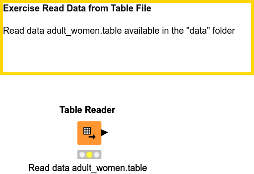 02_Read_Data_from_Table_File - Solution — NodePit